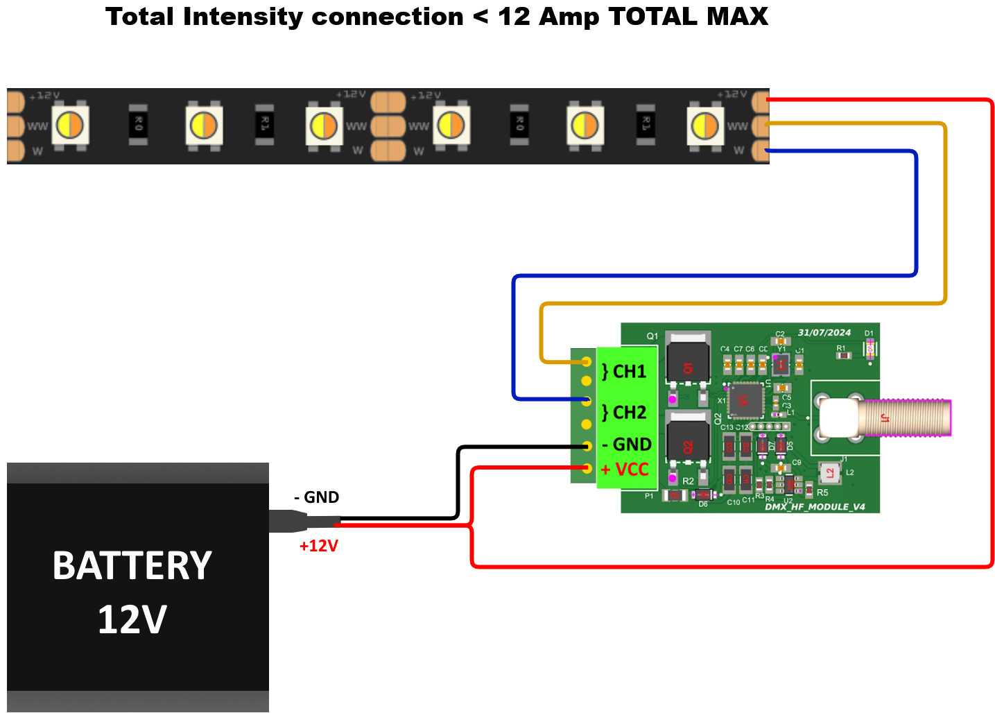 DMX HF V4 2 CHANNELS 20 A BOX – Electroconcept